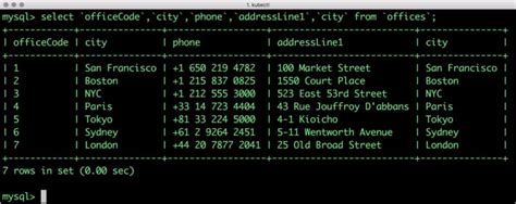 How To Backup And Restore MySQL On Red Hat OpenShift Portworx