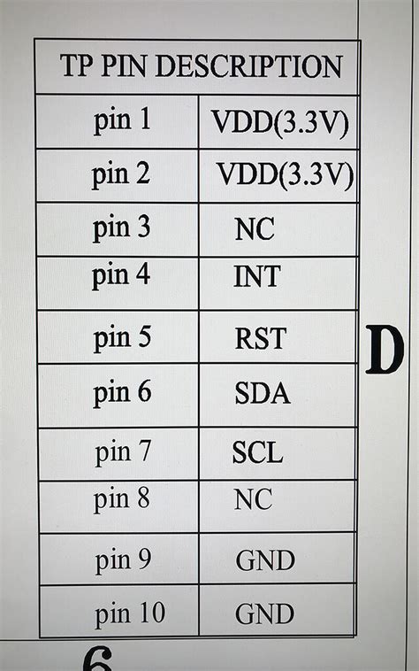 10 Capacitive Touch Panel General Guidance Arduino Forum
