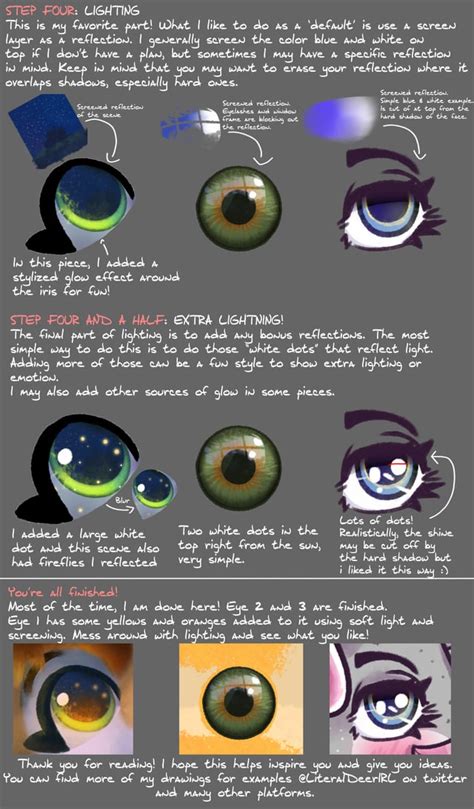 I Did A Lil Tutorial On How I Draw Eyes In My Furry Art With 3