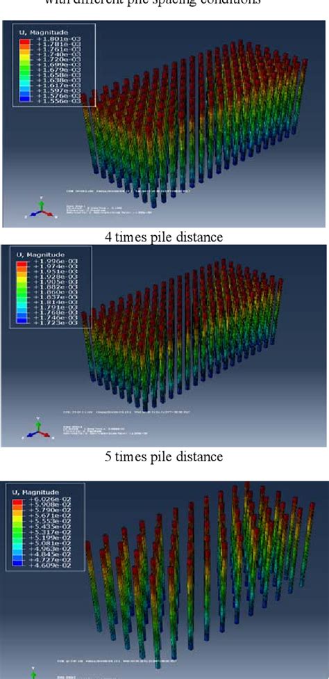 Figure 1 From The Research Of Raft Foundation Anti Floating Piles