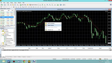 Mt4 Indicator Not Showing On Chart At Chad Espinoza Blog
