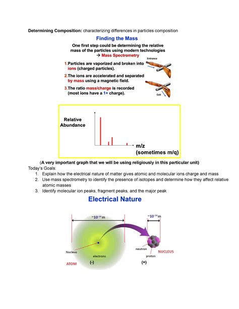 Unit 1 Module 4 First Steps Into The Difference Between Atoms On The