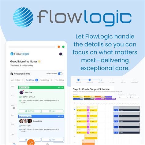 Datanova Cloud On Linkedin Ndis Agedcare Flowlogic