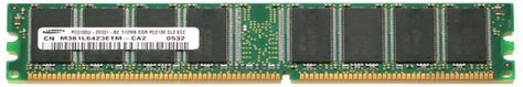 Computer Memory RAM And ROM Ken Corner