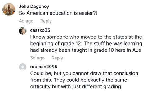The Difference Between Aussie And American Grades