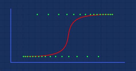 Articles Sur Le Trading Algorithmiqueautomatisé Dans Metatrader Et La Programmation Mql4mql5