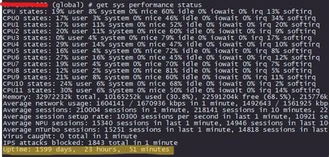 Show Off Your Sexy Uptime