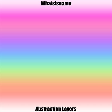 Abstraction Layers Whatsisname