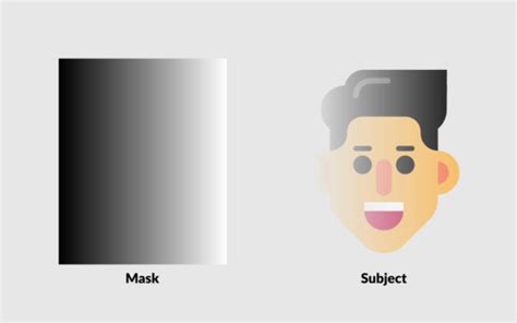 Affinity Designer Layers Explained A Complete Overview Logos By Nick