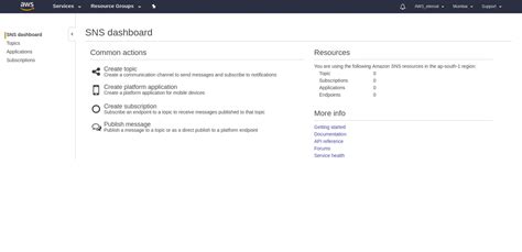 aws ec2 automated snapshots backup create topic and schedule