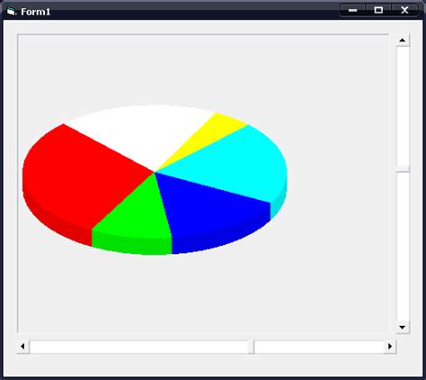 Vb 3d Pie Chart Vbforums