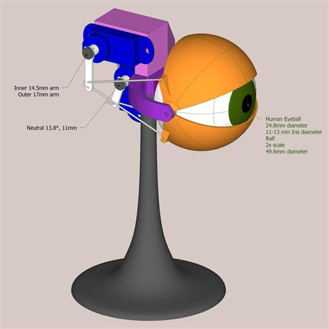 Ralf Project Corner Dronebot Workshop Forums