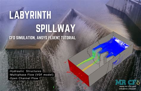 Labyrinth Spillway Cfd Simulation Via Ansys Fluent Mr Cfd