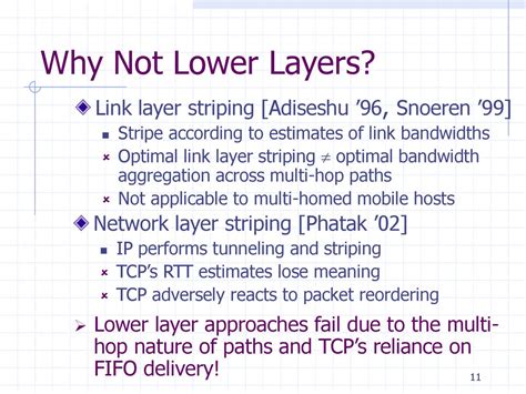 Tcp Over Wireless Networks Ppt Download