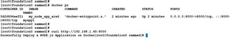 Abdul Sammad On Linkedin Docker Nodejs Devops Cloudcomputing