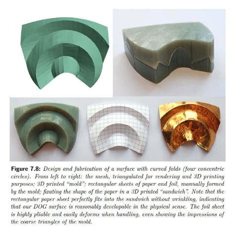 Modeling Developable Surfaces With Discrete Orthogonal Geodesic Nets