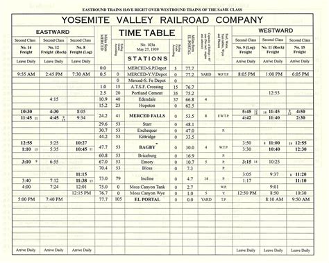 Make And Use A Timetable For A Model Railroad Trains