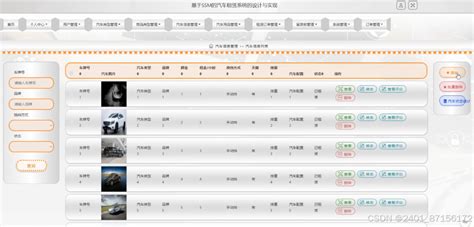 计算机毕业设计之基于ssm的汽车租赁系统的设计与实现 Csdn博客