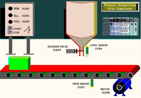 Logixpro Silo Simulación 2026