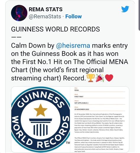 Singer Rema Makes History As First African Artist To Hold Guinness