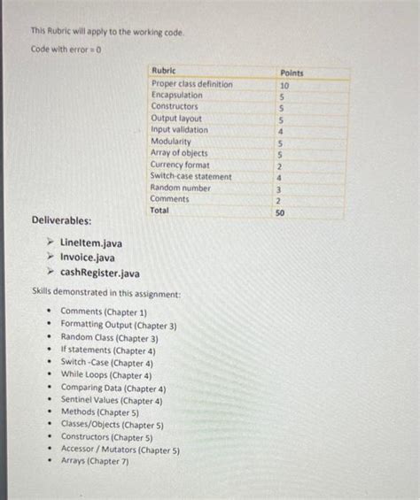 Solved Design And Implement An Application For A Cashier To Chegg