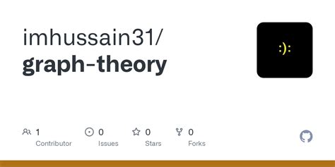 Graph Theorydetectcycledirectedgraphdfsjava At Main · Imhussain31
