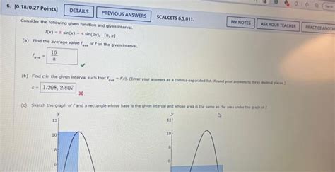 Solved Consider The Given Function And The Given Interval Chegg