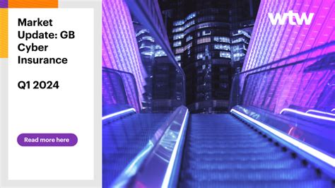 Wtw Reports On Cyber Insurance Market In Gb Simon Basham Posted On