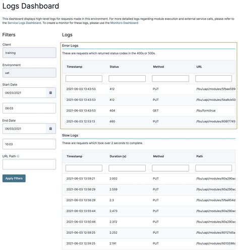 Logs Dashboard Tool
