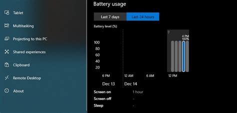 Windows Is Getting A New Handy Feature To Track Power Usage