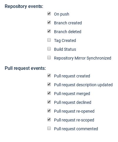 Bitbucket Events Not Registered Automatically Issue 296 Jenkinsci