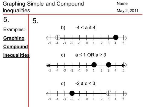 Compound Inequality Graph