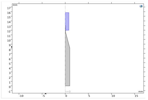 3d Printer Nozzle Structure Form Optimal Structural Analysis