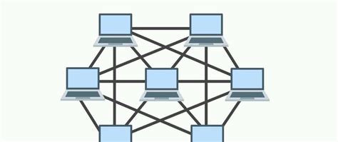 Analysis Of The Various Network Topologies Dev Community