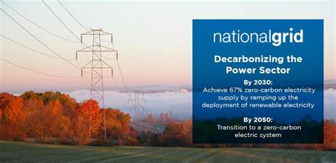 National Grid On Linkedin Today Nationalgridus Released The