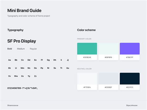 Sharecourse E Learning Dashboard By Aghna Fikrunafuddin For Dipa Inhouse On Dribbble