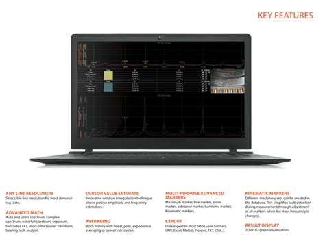 Fft Analyzer 4p Dewesoft Ppt