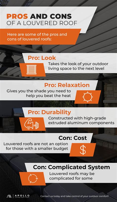 Pros And Cons Of A Louvered Roof Contact Apollo Today