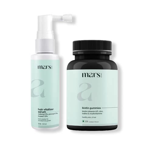 Hair Regrowth Kit 1 Month Pack
