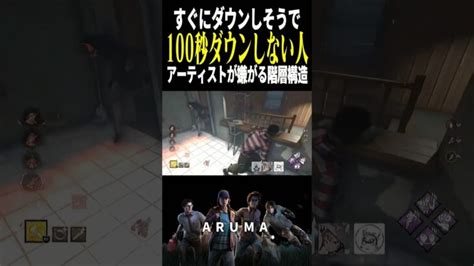 【dbd】すぐにダウンしそうでしない人（チェイス攻略andキラー デッドバイデイライト Dead By Daylight デドバ ゲーム実況配信