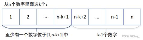 Csdn