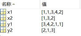 MATLAB circshift函数 matlab circshift函数 CSDN博客