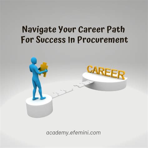Navigate Your Career Path For Success In Procurement
