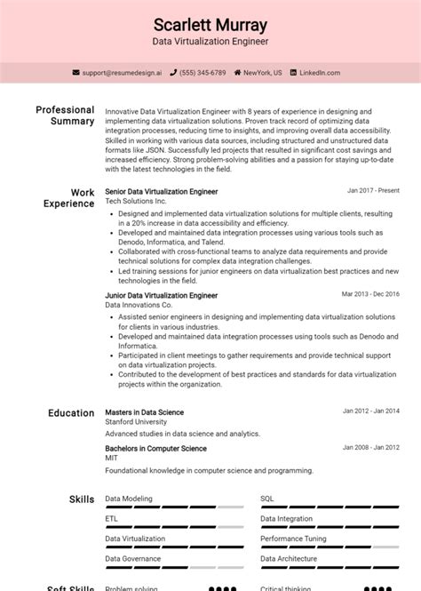 23 Data Engineer Resume Examples And Templates For 2025 Resumedesignai