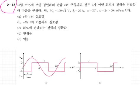 Solved The Sinusoidal Voltage V And The Square Wave Current