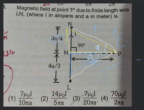 Magnetic Field At Point P Due To Finite Length Wire Mathrm Ln Whe