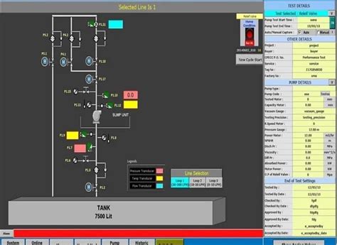 Labview Based Data Acquisition System For Industrial At ₹ 80000 In Pune