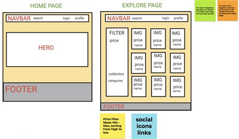 Github Jsdarshanopend