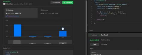 Siva Guru K On Linkedin 100daysofcode Dsa Codingchallenge