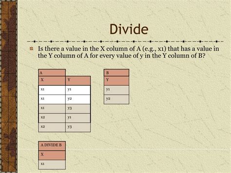 Ppt The Relational Model And Relational Algebra Powerpoint